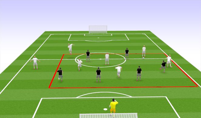 Football/Soccer: Possess to Create Openings on Weak Side (Academy ...