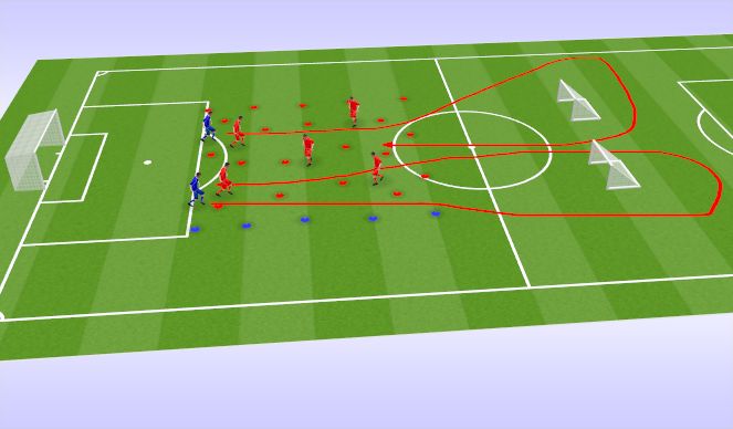 Football/Soccer: Minis Program Session 4 (Technical: General, Beginner)