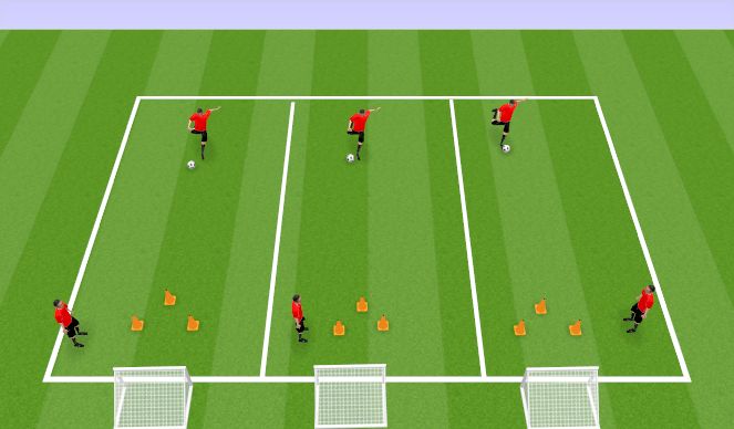Football/Soccer: School session (Technical: Shooting, Beginner)