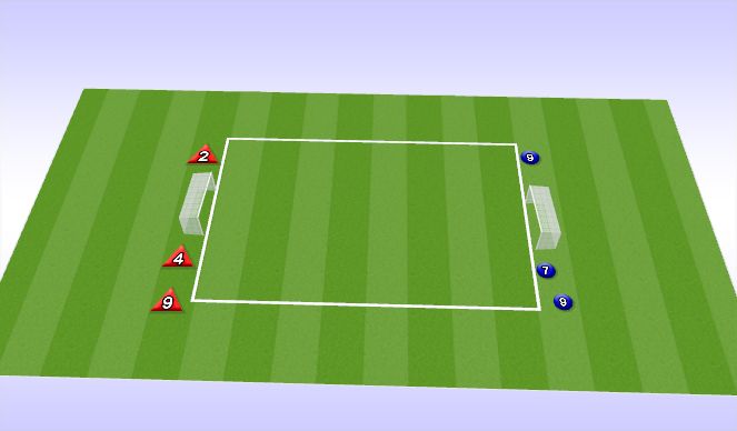 Football/Soccer: Transition - How quick can you score off a turnover ...