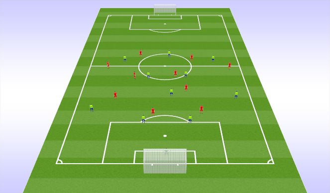 Football/Soccer: Position Principles - 4-3-3 (Tactical: Positional understanding, Moderate)