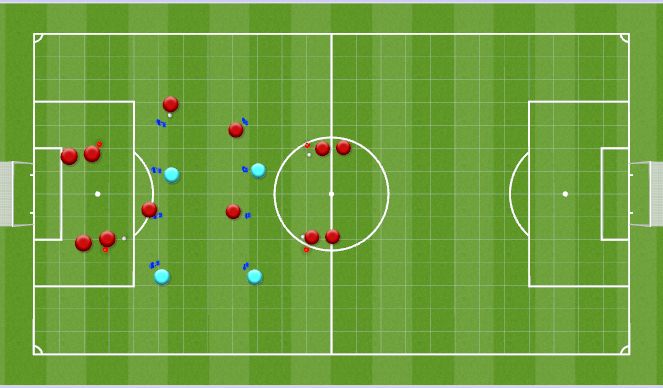 Football/Soccer: Up back through (Technical: Passing & Receiving ...