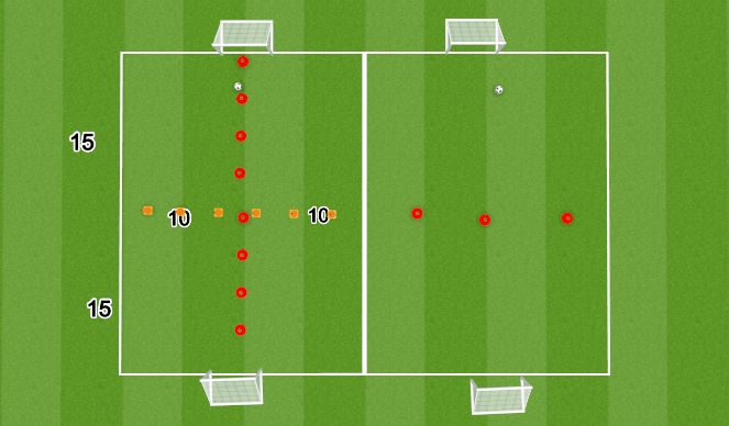 Football/Soccer: Academy Rondos (Tactical: Possession, Moderate)