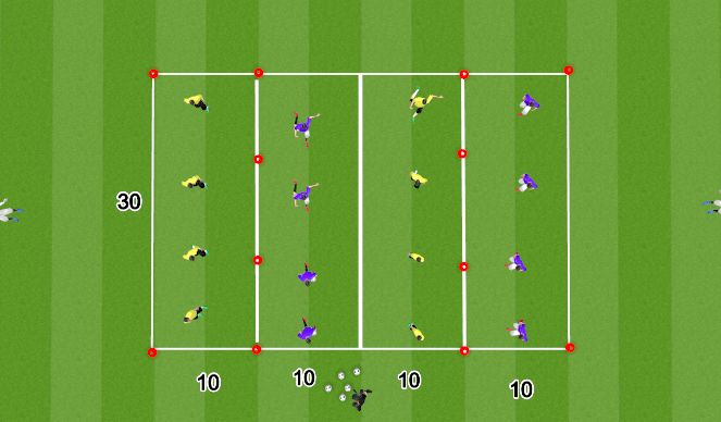 Football/Soccer: Academy Rondos (Tactical: Possession, Moderate)