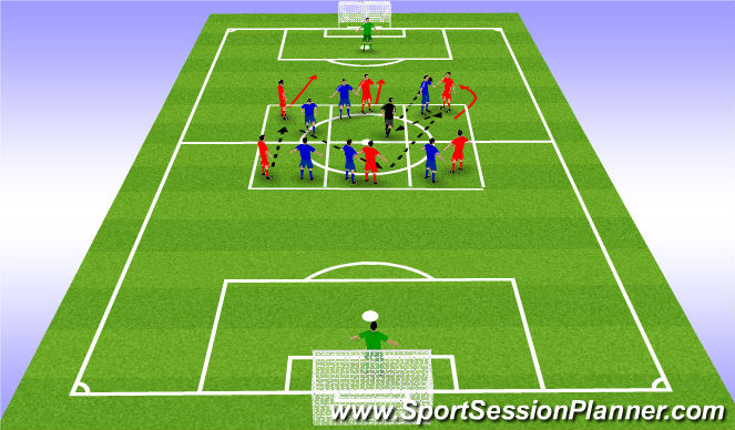 Football/Soccer: Possession 2 (Tactical: Possession, Academy Sessions)