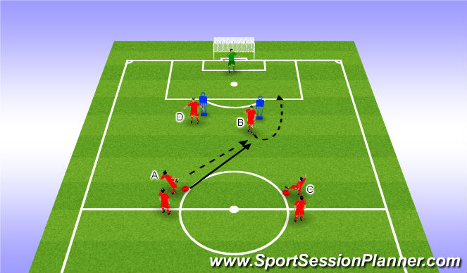 Football/Soccer: Shooting (Technical: Shooting, Academy Sessions)