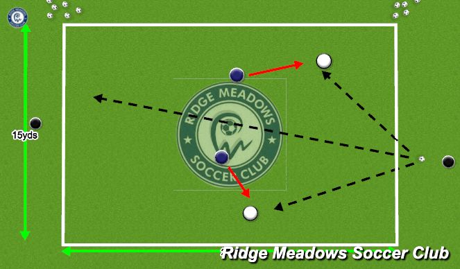 Football/Soccer: RMSC - Development Phase (8moderate) / Session Three ...