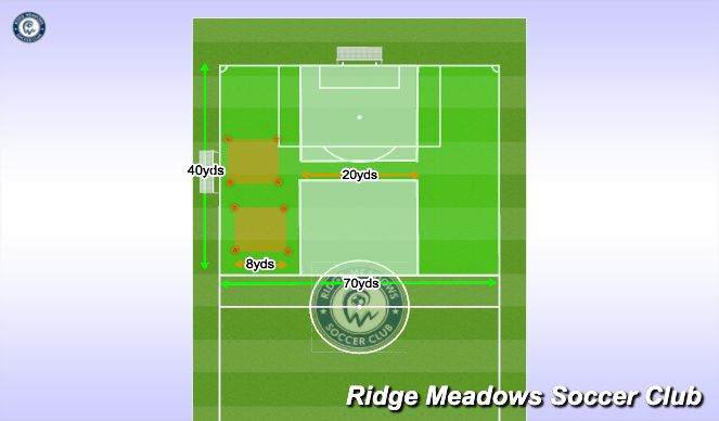Football/Soccer: RMSC - Development Phase (11difficult) / Session Three ...