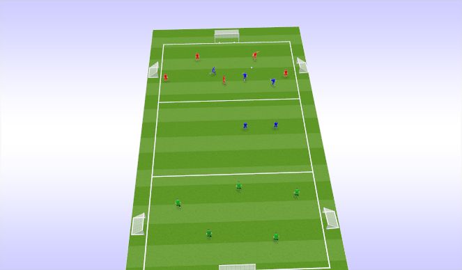 Football/Soccer: Construction Phase (Tactical: Playing out from the ...