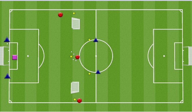 Football/Soccer: 4/11 HC (Academy: Playing through the thirds, Moderate)
