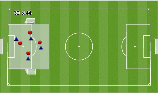 Football/Soccer: 4/12 HC (Tactical: Defensive principles, Difficult)