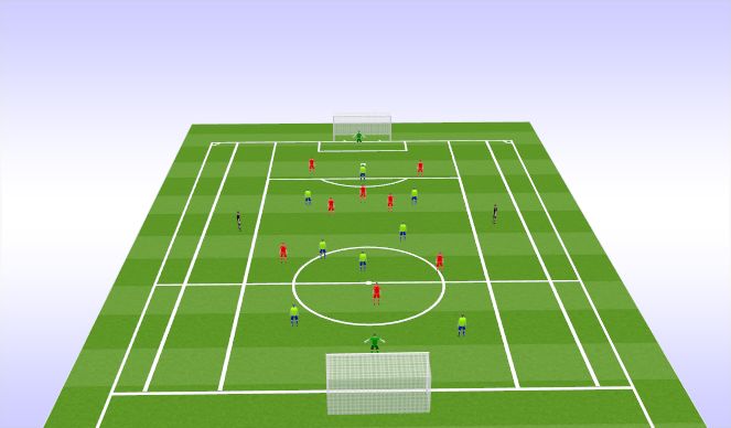 Football/Soccer: Inside passes (Tactical: Switching play, Moderate)