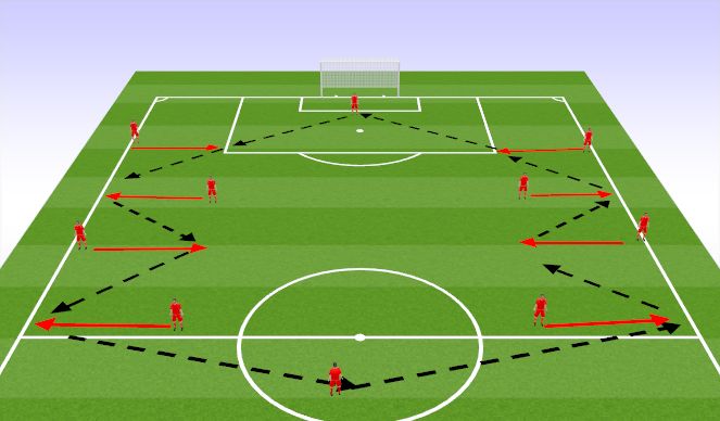 Football/Soccer: Inside passes (Tactical: Switching play, Moderate)