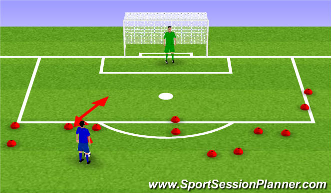 Football/Soccer: Gates (Goalkeeping: Shot stopping, Academy Sessions)