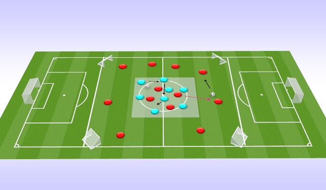 Football/Soccer: Transition Défensive (Academy: Attacking transition ...