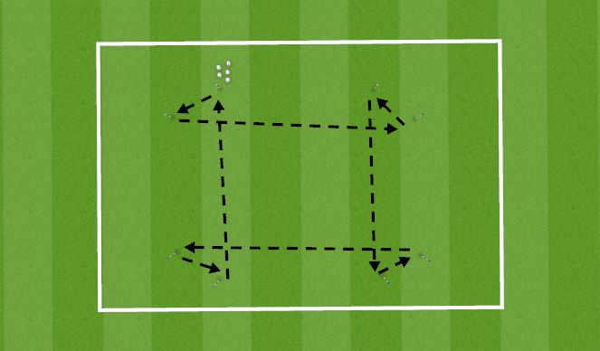 Football/Soccer: Simple warmup passing drill (Technical: Passing ...