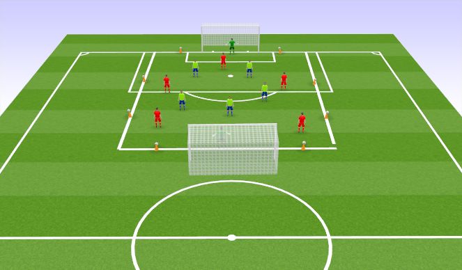 Football/Soccer: Conditioning (Tactical: Possession, Moderate)