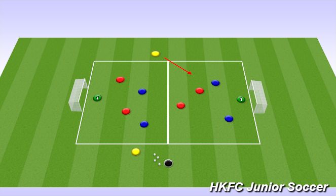 Football/Soccer: Final Third - General Practice (Academy: Finish the ...