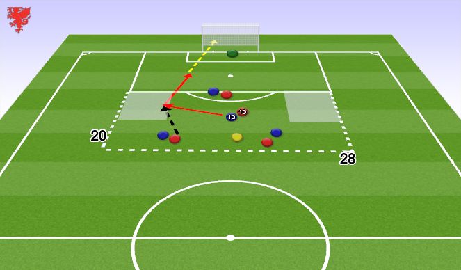 Football/Soccer: A Licence/Position Specific - 10 getting on the ball ...