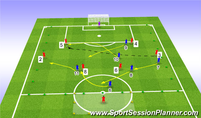 Football/Soccer: Defending 4-4-1-1 from the front UEFA B Licence ...