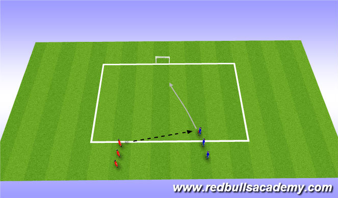 Football/Soccer: Receiving back foot (Technical: Passing & Receiving ...
