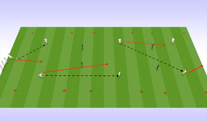 Football/Soccer: Combining to Break Lines (Tactical: Attacking ...