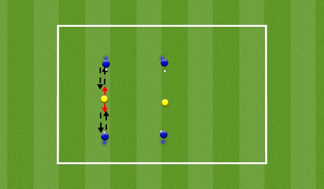 Football/Soccer: 1st Touch to Receive (Technical: Passing & Receiving ...