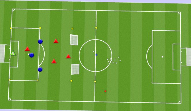 Football/Soccer: 1st Touch to Receive (Technical: Passing & Receiving ...