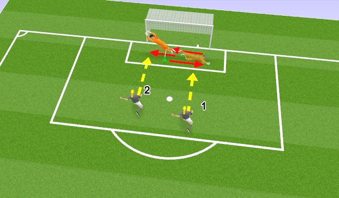 Football/Soccer: Restands, Plyometrics/Explosive Movement(s) + Making ...