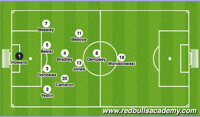 Sport Session Planner