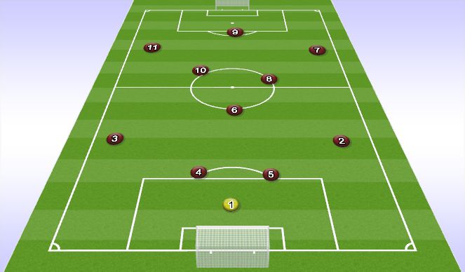 Football/Soccer: U23 Formations (Warm-ups, Beginner)