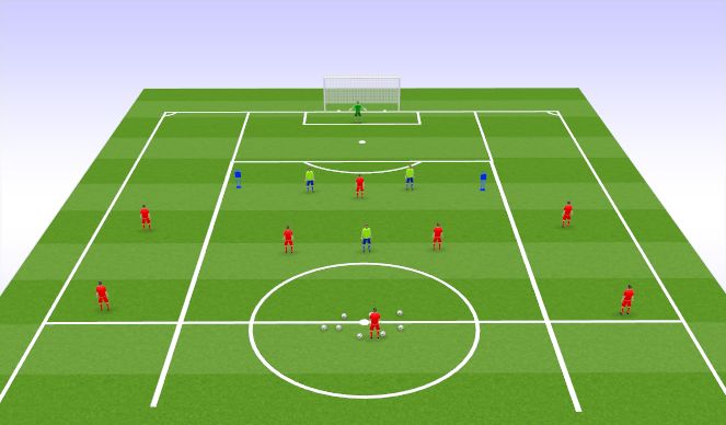 Football/Soccer: Switching play (Tactical: Switching play, Moderate)