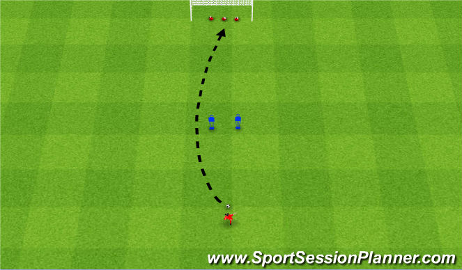 Football/Soccer: 15.04.22 UKS12 Indywidualny 02. (Technical: Passing ...