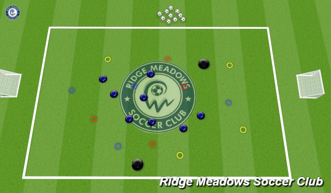 Football/Soccer: RMSC Fundamental - Session 6 (Technical: Dribbling and ...
