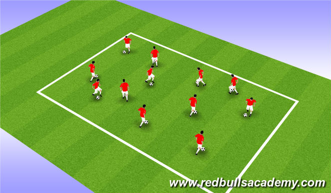 Football/Soccer: WSSL GU9 Roll/Roll-Step (Technical: Coerver/Individual ...