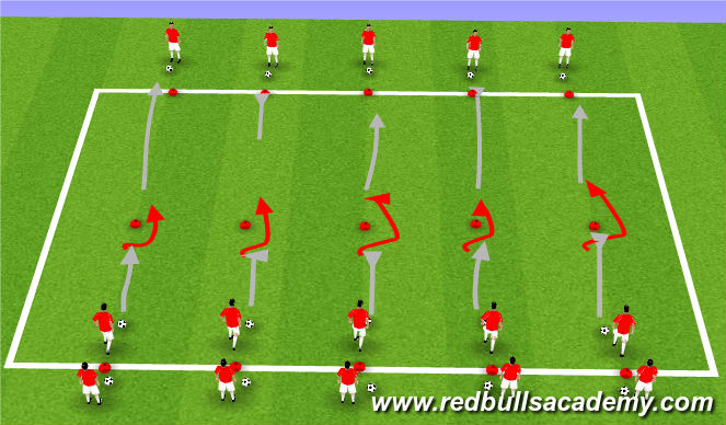 Football/Soccer: WSSL GU9 Roll/Roll-Step (Technical: Coerver/Individual ...
