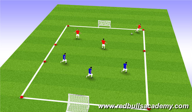 Football/Soccer: WSSL GU9 Roll/Roll-Step (Technical: Coerver/Individual ...