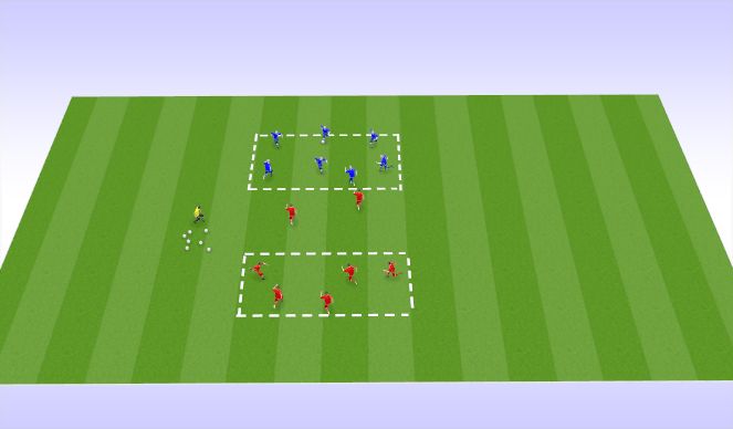 Football/Soccer: High Intensity Competitive Rondo (Academy: Start the ...