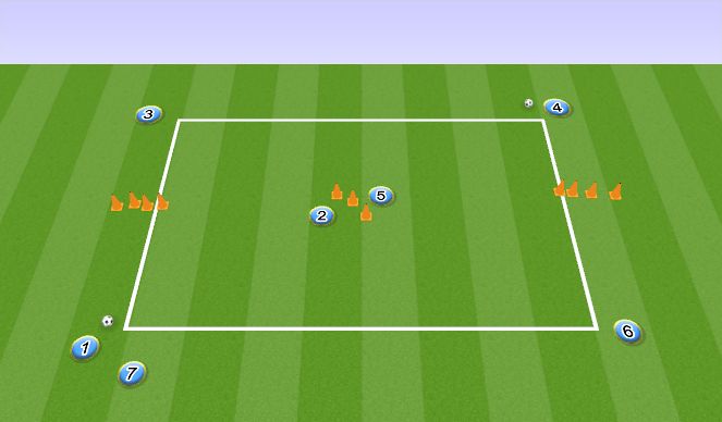 Football/Soccer: Passing & Receiving - Square (angles) (Technical ...