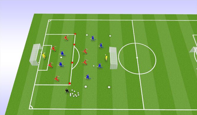 Football/Soccer: Completion Phase (Central Areas) (Academy: Attacking ...