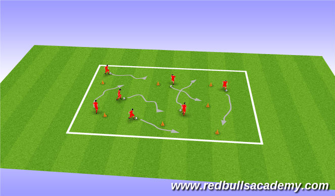 Football/Soccer: Scissors (Technical: Dribbling and RWB, Academy Sessions)