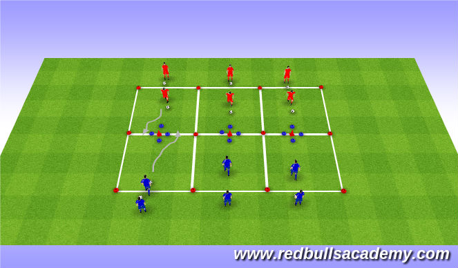 Football/Soccer: Scissors (Technical: Dribbling and RWB, Academy Sessions)