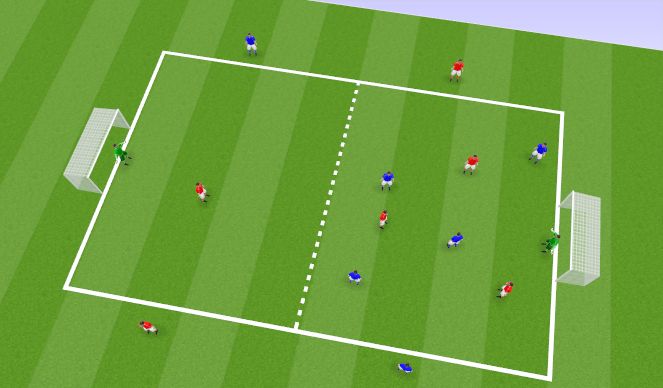 Football/Soccer: Exploiting Overloads - General (Tactical: Attacking ...