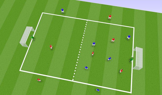 Football/Soccer: Defend the Overload - General (Tactical: Defensive ...