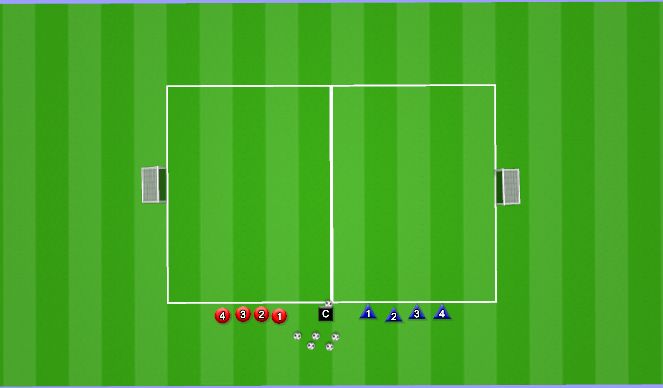 Football/Soccer: MR_W3_Dribble/RWB (Technical: Dribbling and RWB, Beginner)