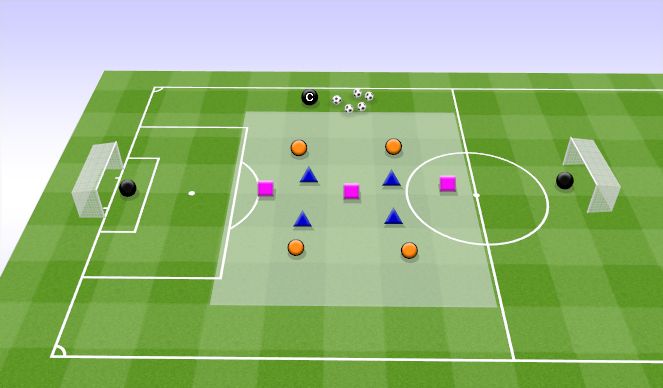 Football/Soccer: B 2005 - Transition Play (Academy: Attacking ...