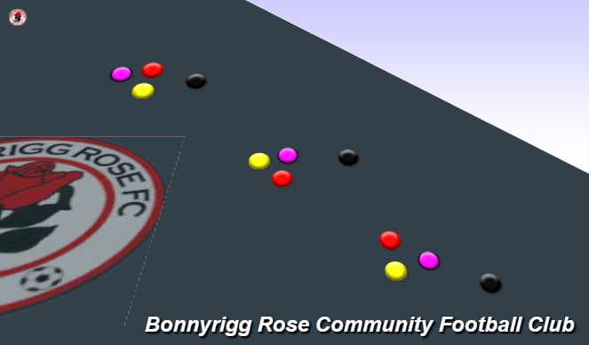 Football/Soccer: Release 12+ Years (Technical: Passing & Receiving ...