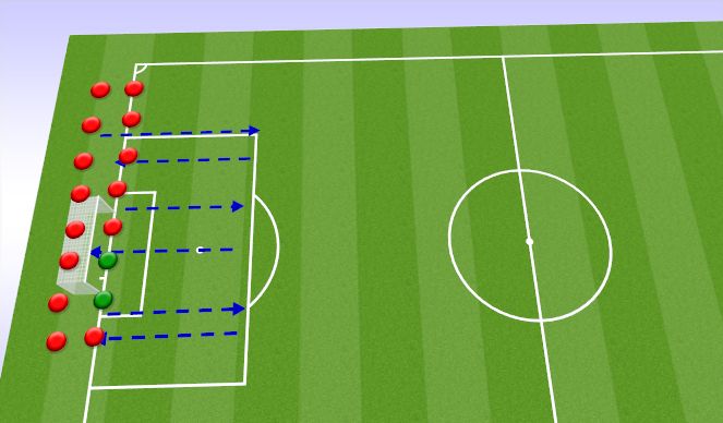 Football/Soccer: High Pressure practice (Technical: Defensive skills ...