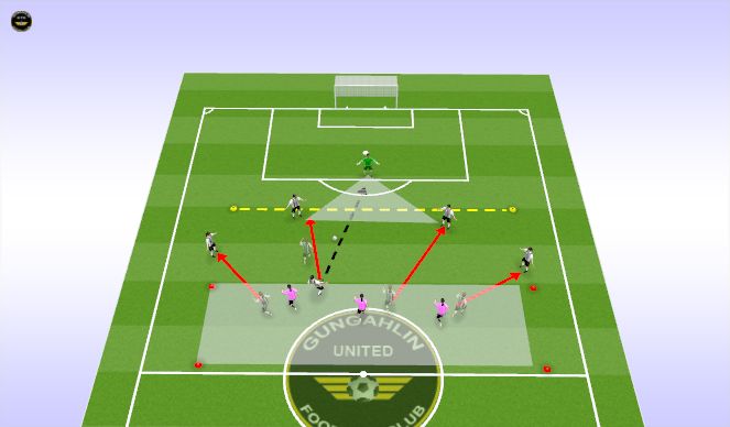 Football/Soccer: "open up" to give GK passing options (Technical ...