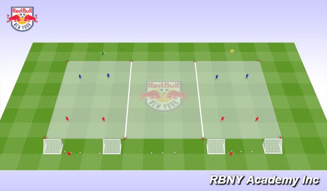 Football/Soccer: Role of the 1st Defender (Tactical: Defensive ...